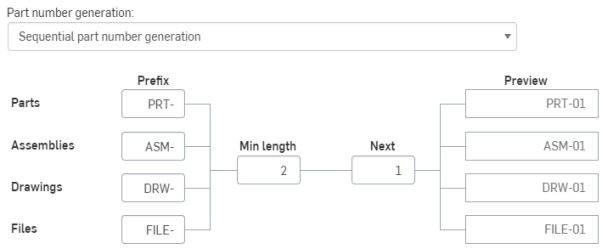 Setting Up Release Management